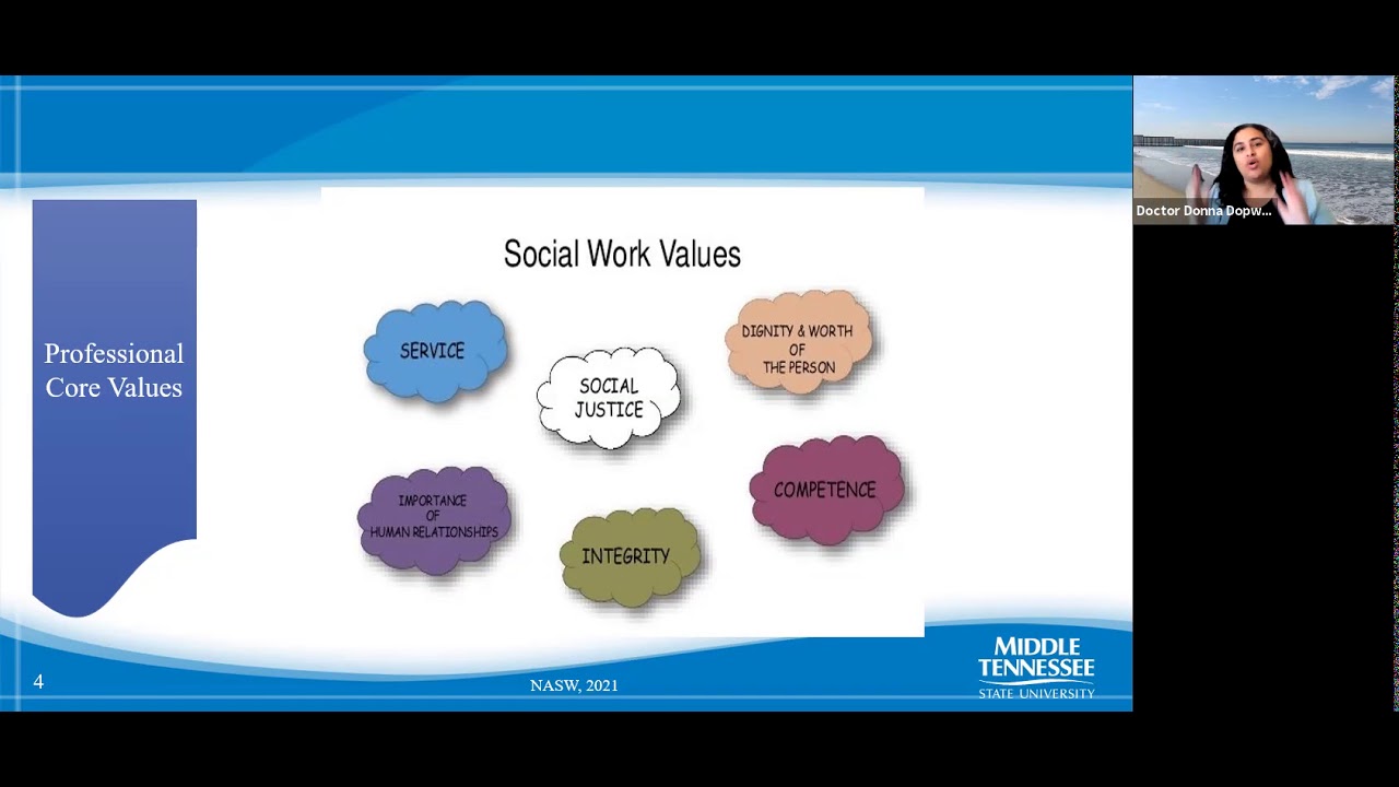 Social Work as Social Justice: Increasing Equity Within Underserved ...