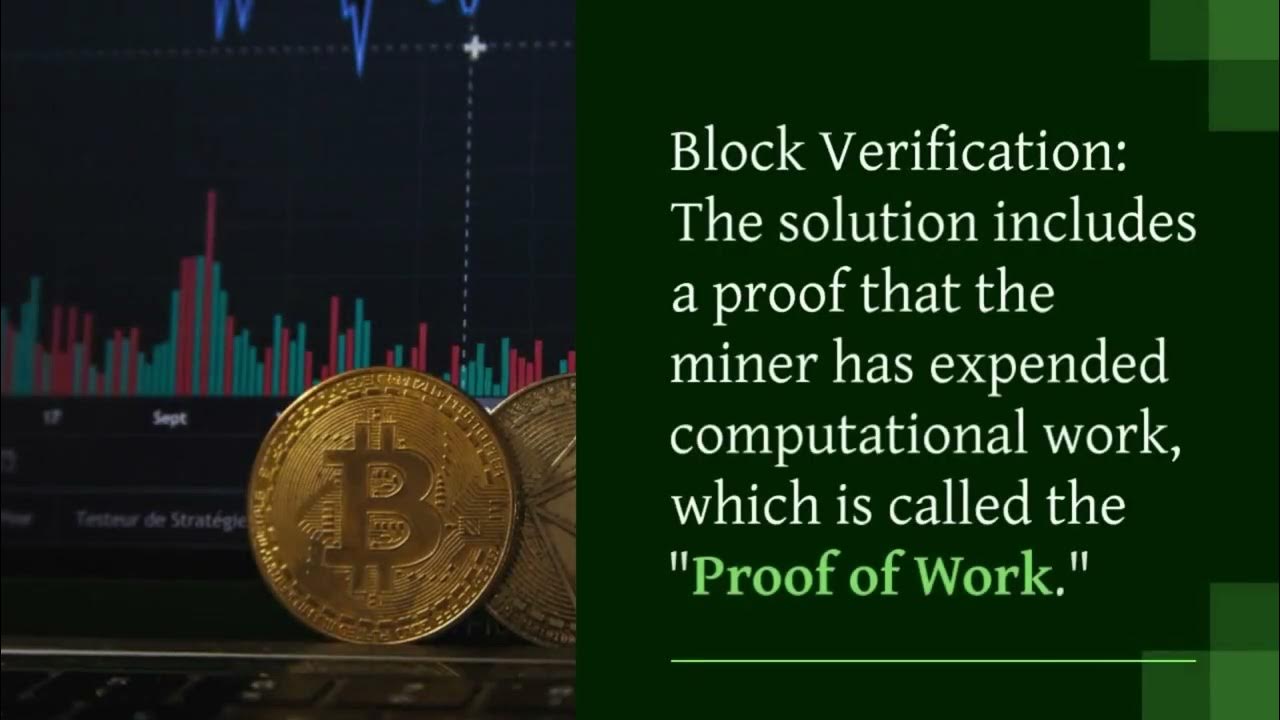 Bitcoin Mining Process - YouTube