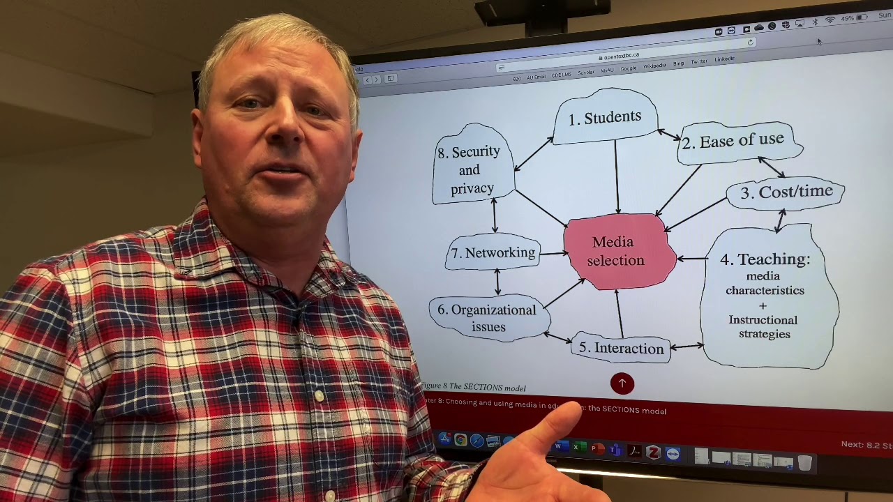 RT101 SECTIONS Model - YouTube