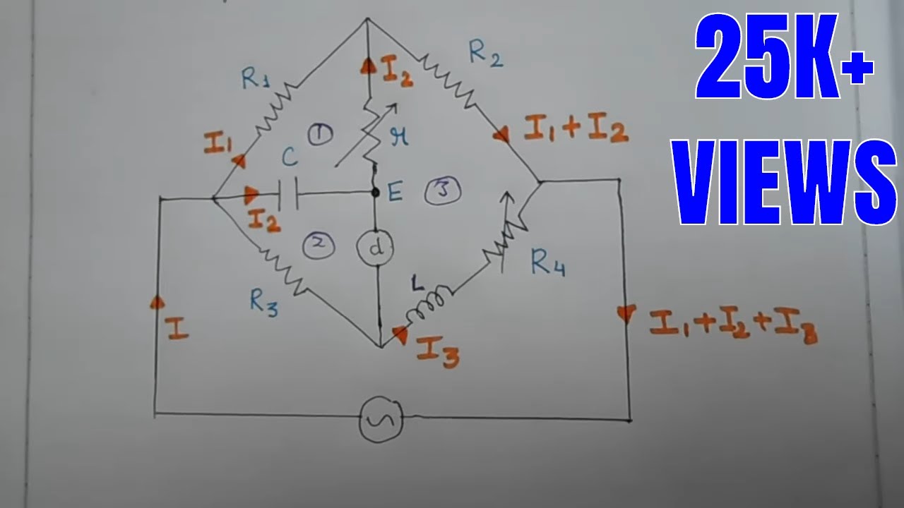 Anderson Bridge Experiment