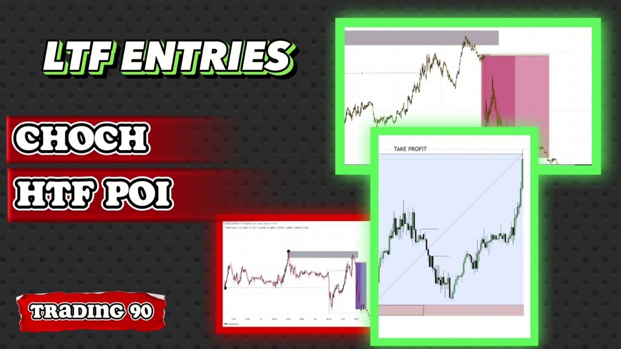 LTF Entry Module | Trading 90 Live Trade - YouTube