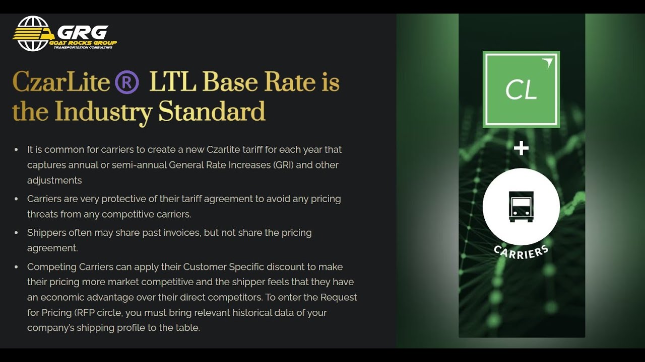 GRG - Understanding CzarLite LTL Base Rates - YouTube