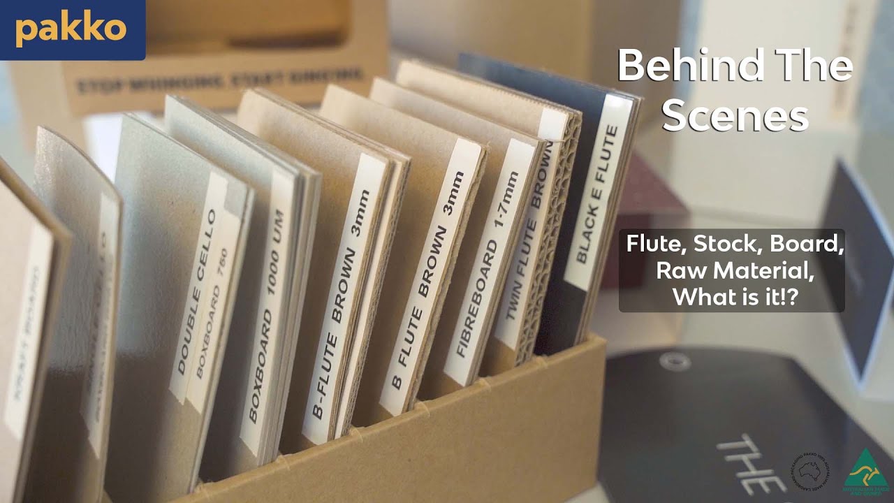 Behind the Scenes: Episode 2 - Raw Materials - YouTube
