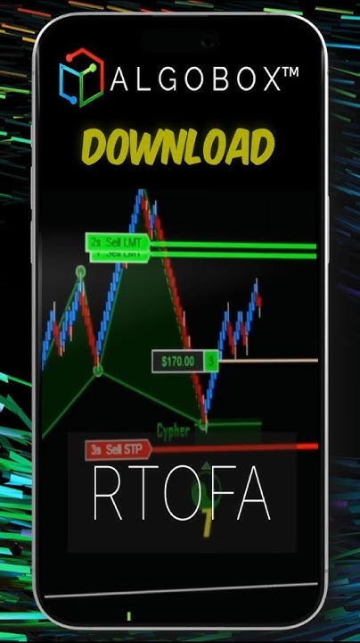 Algo Trading Harmonic PRZ + Enigma | ALGOBOX 🔴 Real Time Order Flow Analysis | NinjaTrader # ...