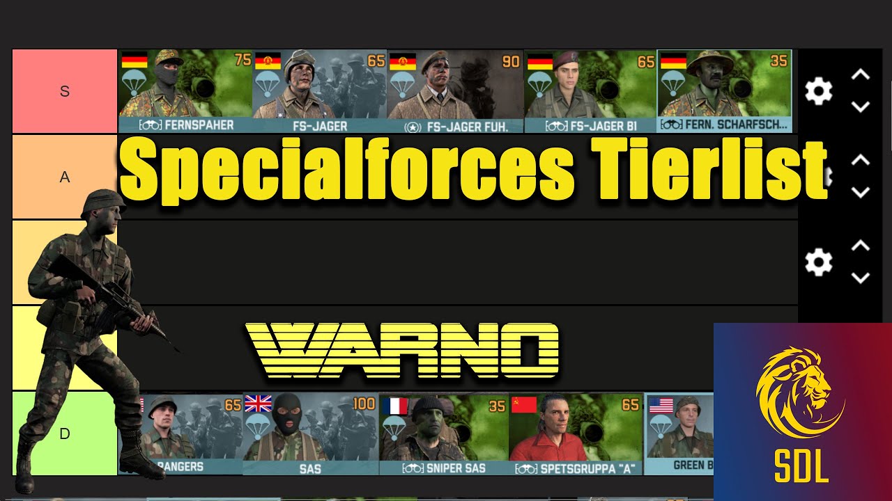 Spetsnaz, SAS, Rangers who is best? WARNO Special Forces Tierlist - YouTube
