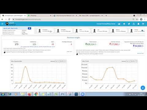 Introducing ConceptNinjas - Lead Automation and Management software ...