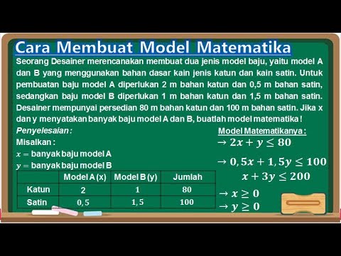 Cara Membuat Model Matematika Program Linear dari Soal Cerita - YouTube