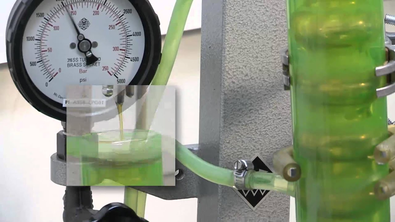 Basics of Lubrication - Afton Chemical - YouTube