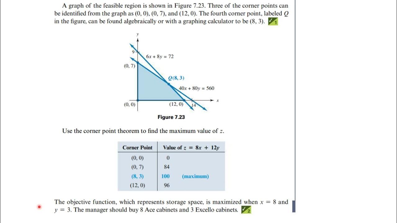 1220 Linear programming word problems - YouTube