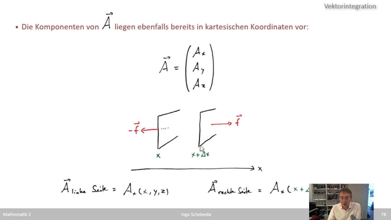 Mathe 2 - 102 Zusammenhang zwischen Flächenintegral und Divergenz - YouTube
