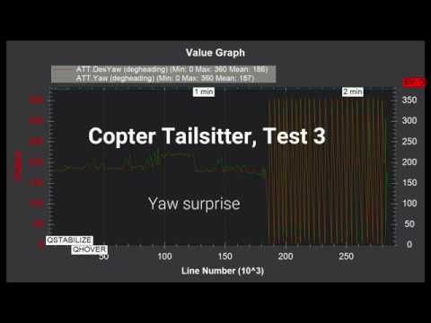 Copter Tailsitter Test3, replace Video before due to an error - YouTube