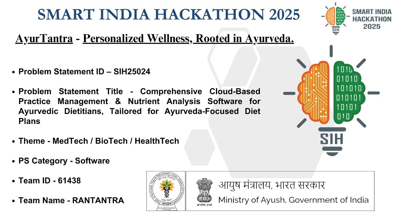 SIH 25024 : Comprehensive Cloud-Based Practice Management & Nutrient ...