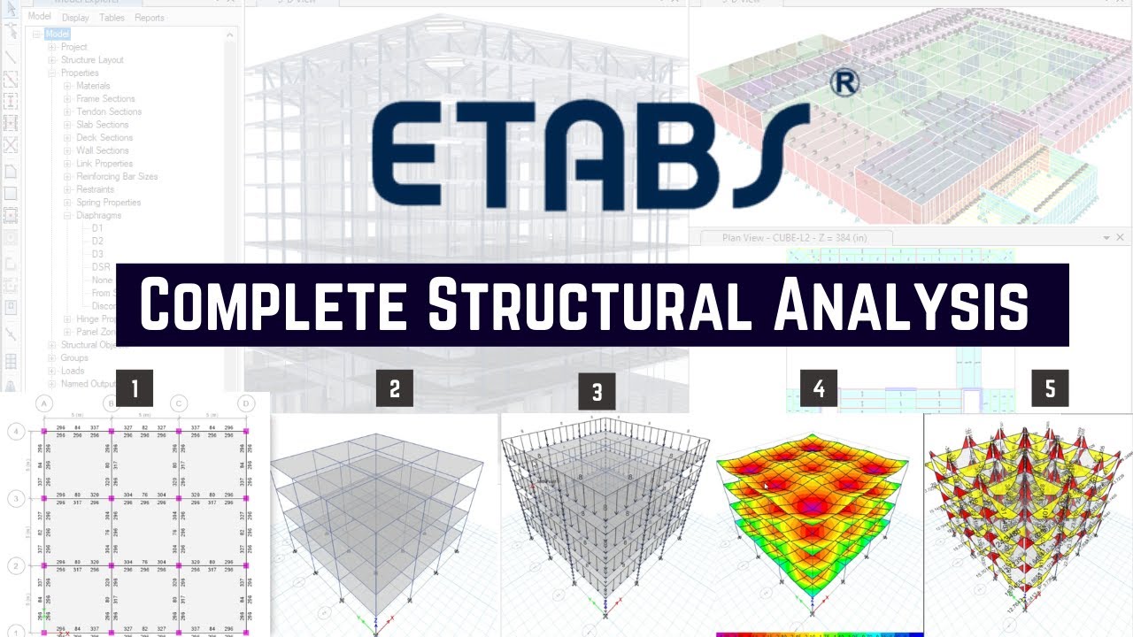 ETABS Tutorial in Hindi | Structural Analysis | Introduction of ETABS ...