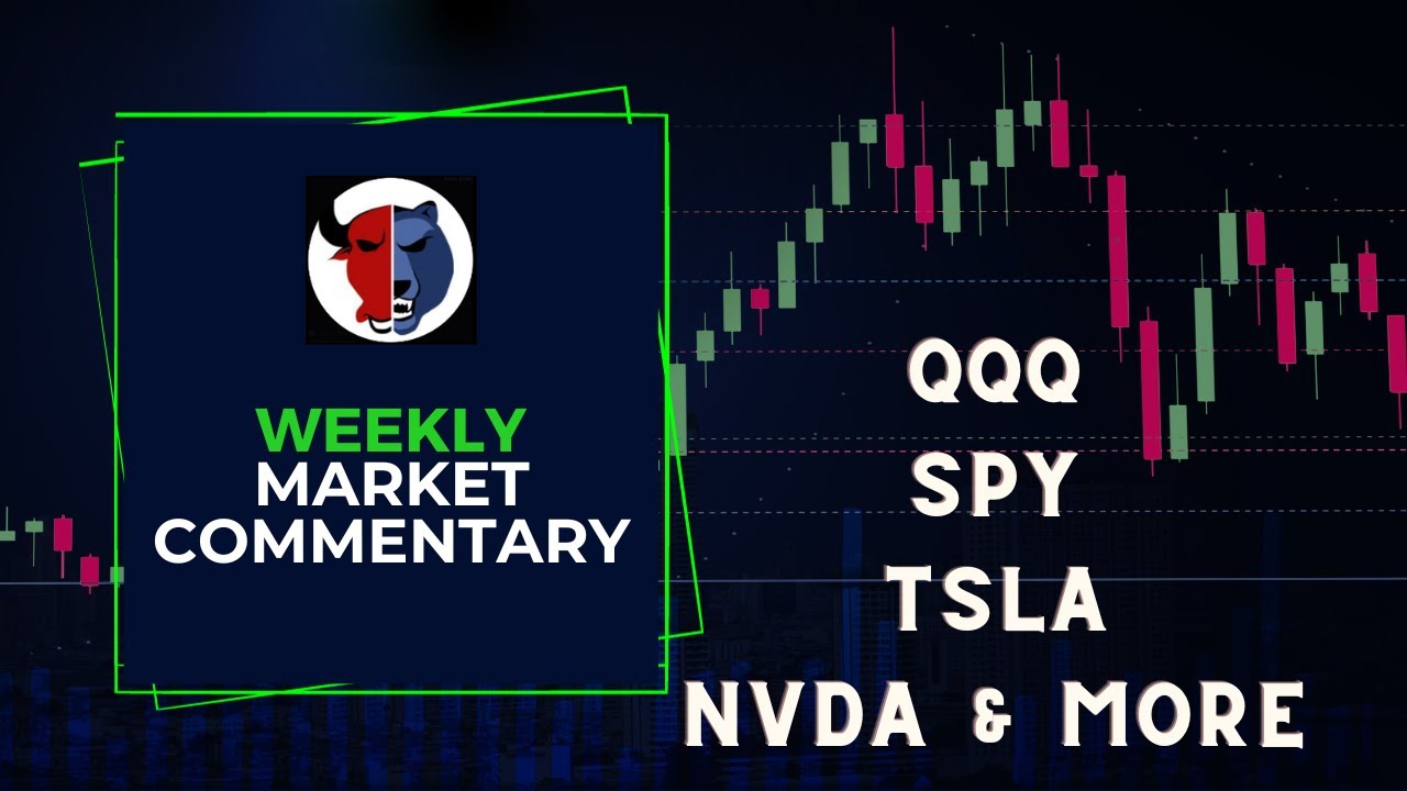 Weekly Market Commentary | Week starting Dec 4th, 2023 | iTradePrice ...