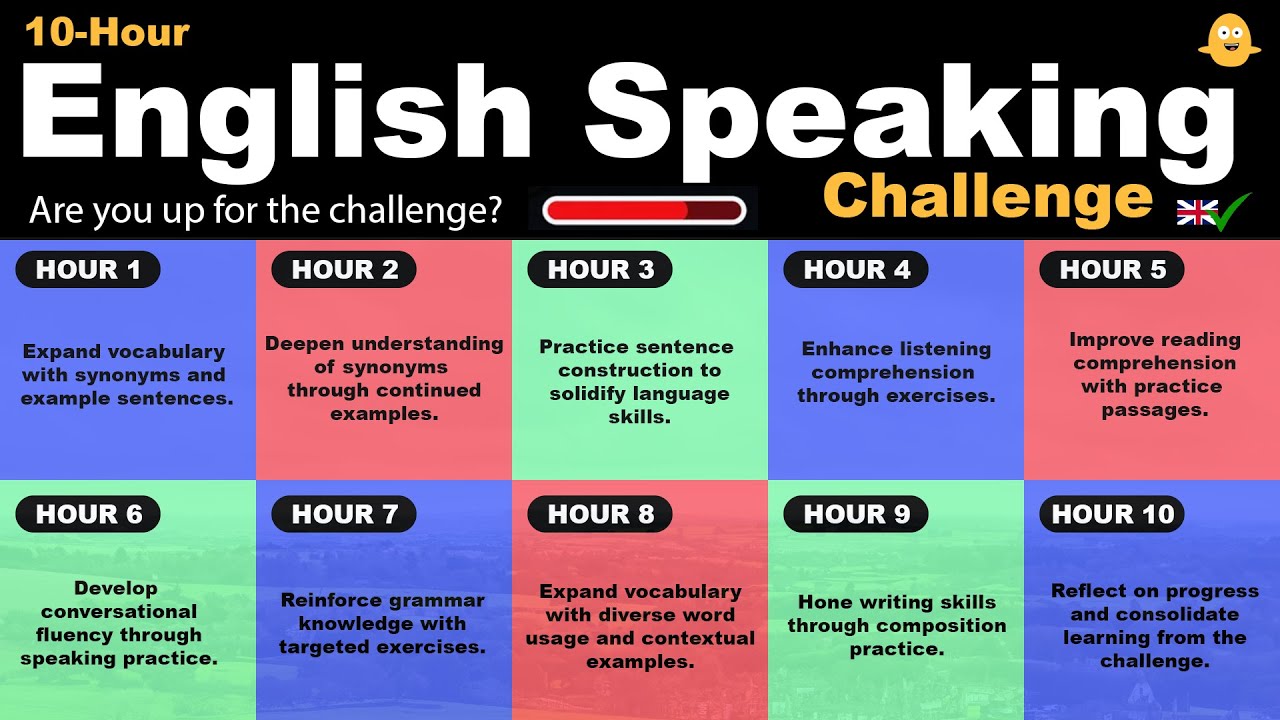 The 10-Hour English Speaking Challenge! - YouTube
