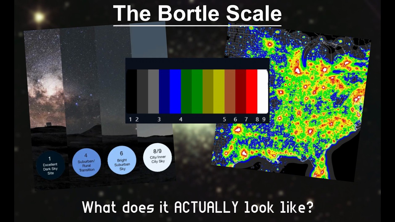 The Bortle Scale: How each level looks like - YouTube