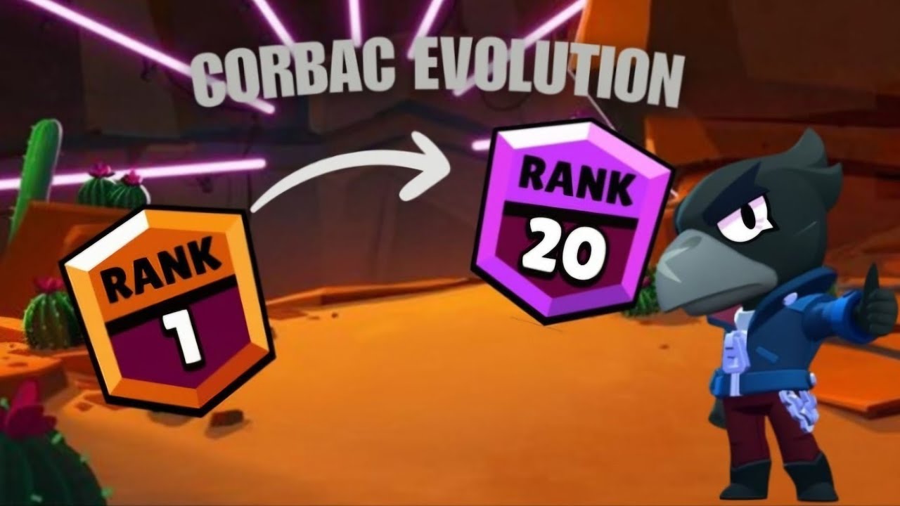 L'évolution de mon CORBAC - YouTube