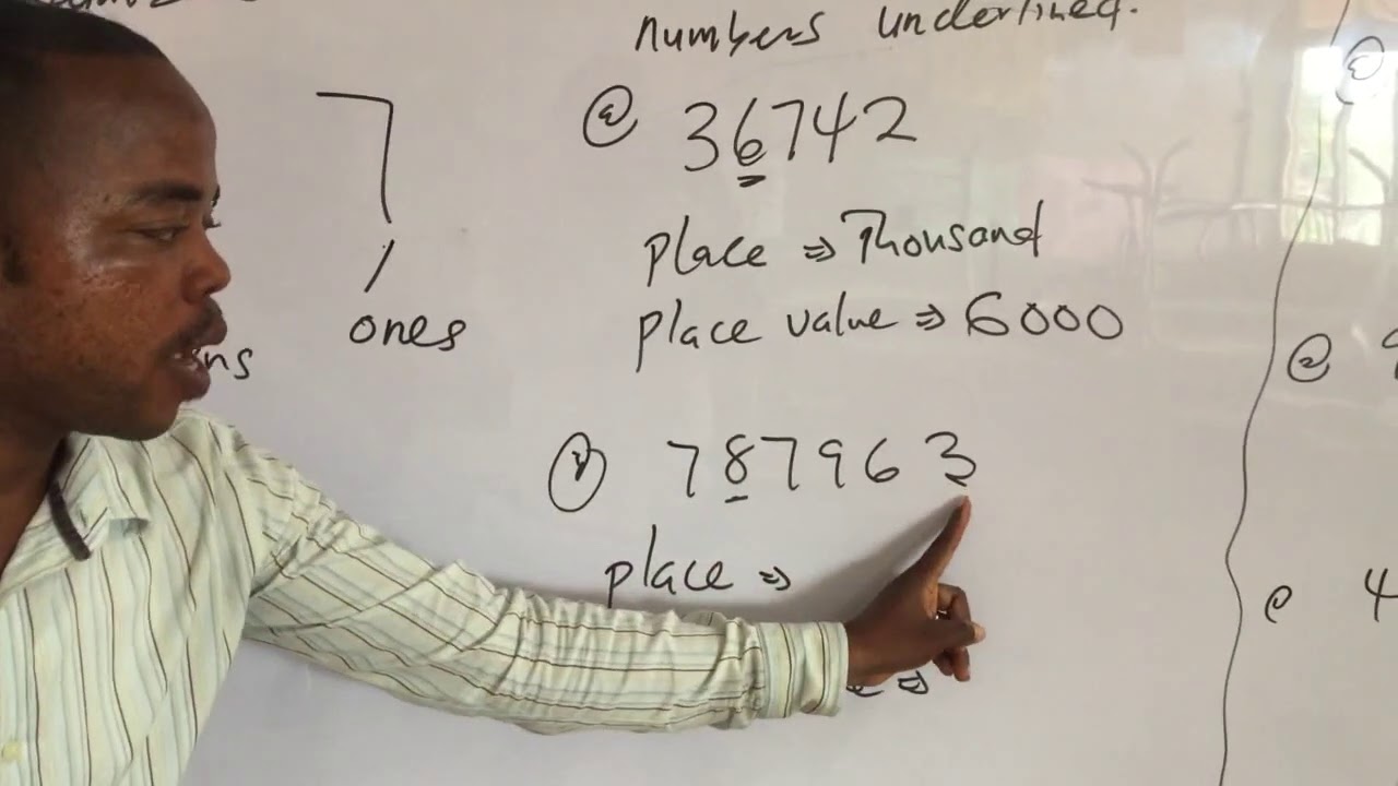 MATHEMATICS FOR BASIC 7 (JHS 1) - YouTube