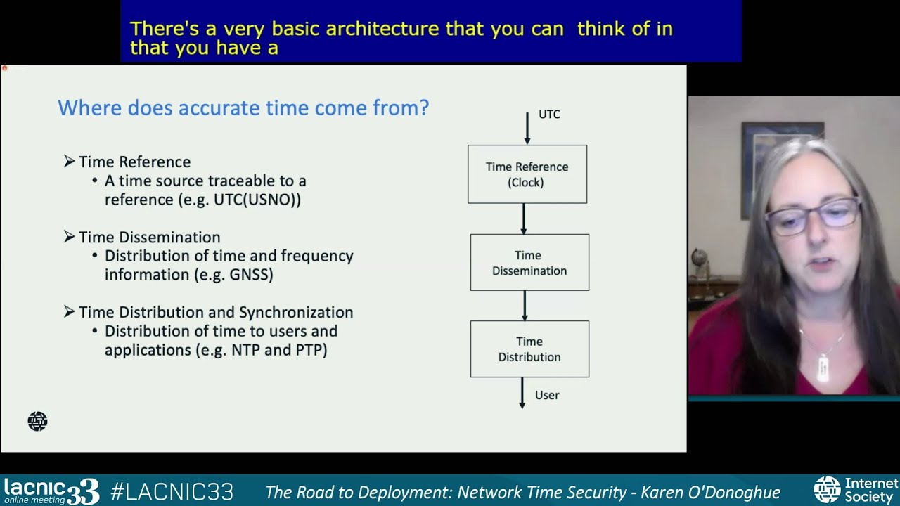 The Road to Deployment: Network Time Security - YouTube