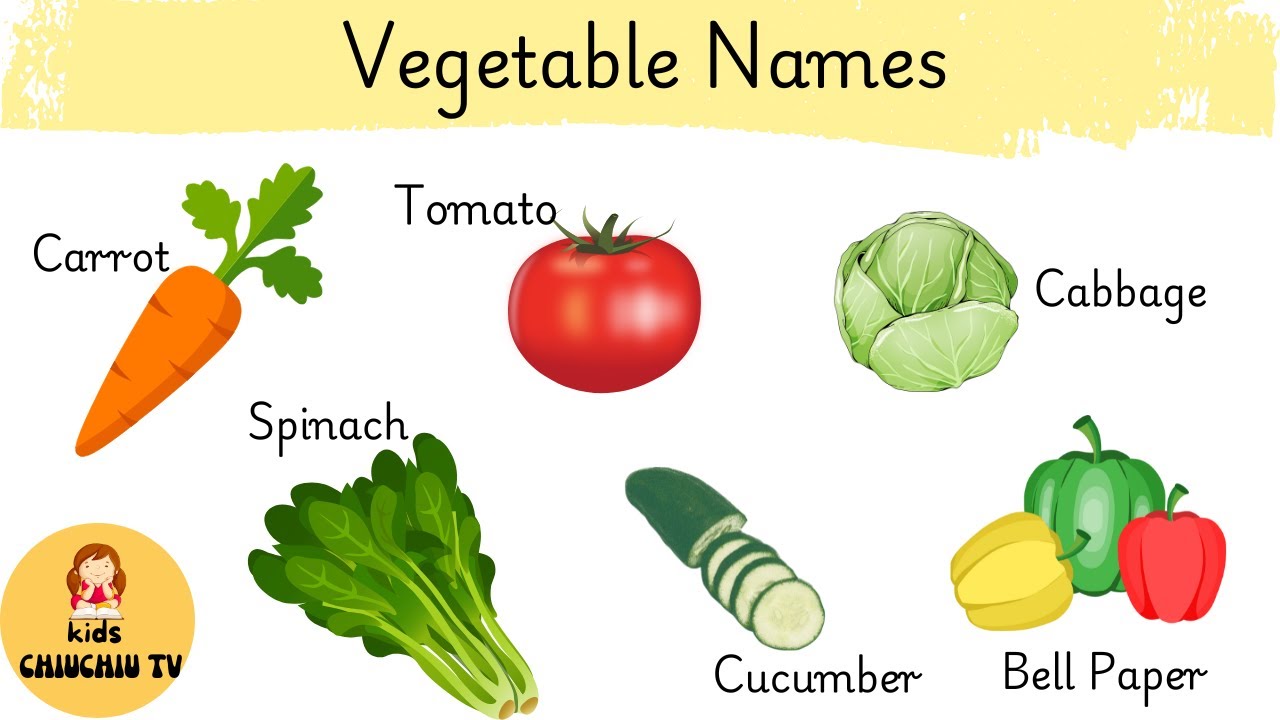 Learn Vegetables Names - KIDS CHIU CHIU TV | Vegetables Name in English ...