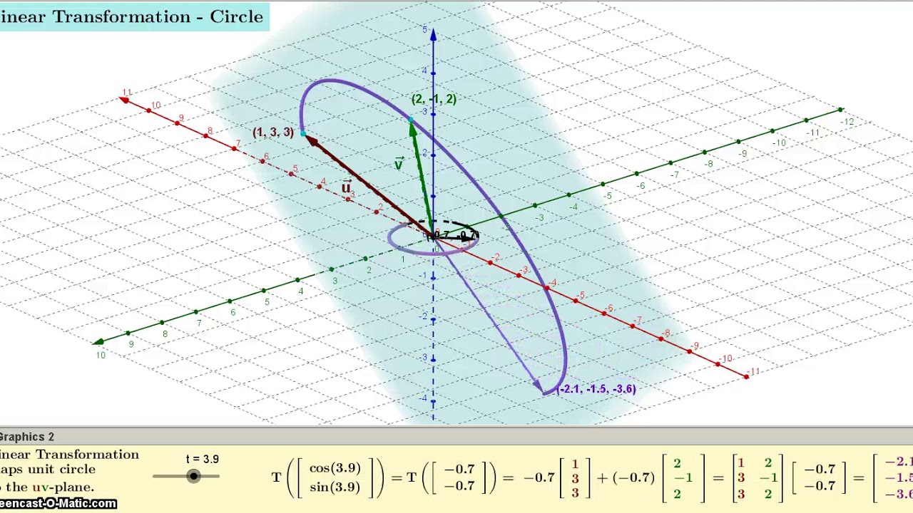 Linear Transformation Cricle 2D 3D - YouTube