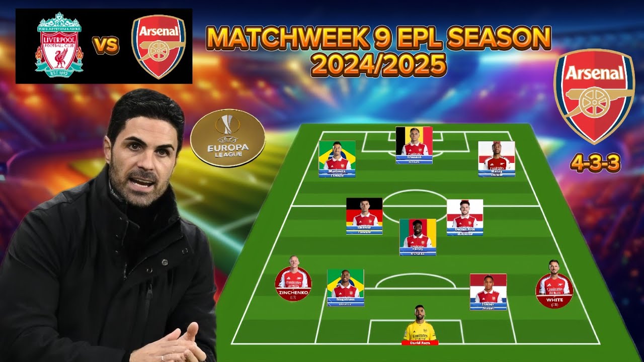 🔥Arsenal vs Liverpool. Arsenal line up 4-3-3 Formations with zinchencko ...