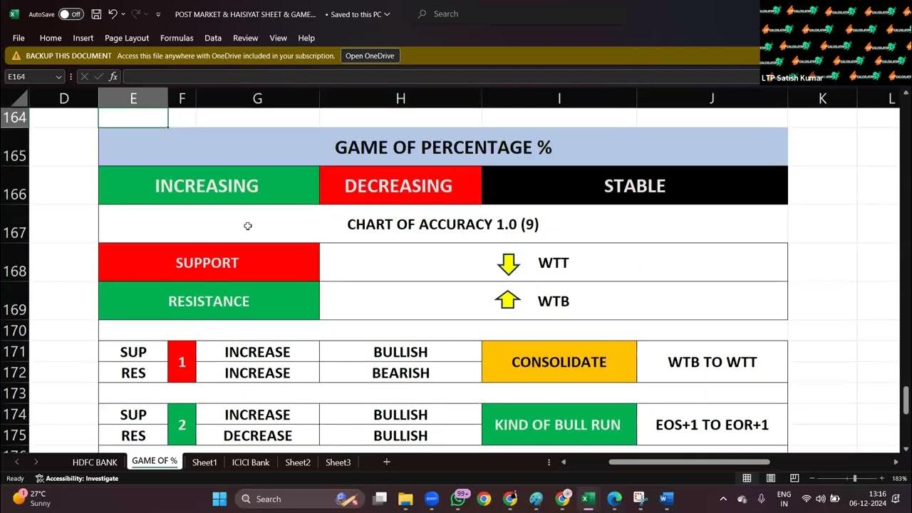 6 DEC 2024 GAME OF PERCENTAGE CLASS BY SATISH SIR - YouTube