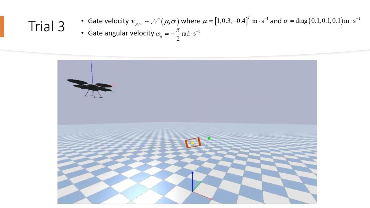 Deep SE(3) Motion Planning-Simulations in gym-pybullet-drones - YouTube