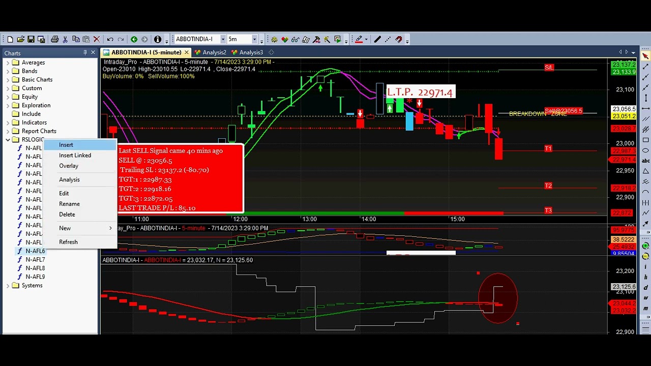 How To Use SCANNER with Buy sell signal Software for Amibroker Platform ...