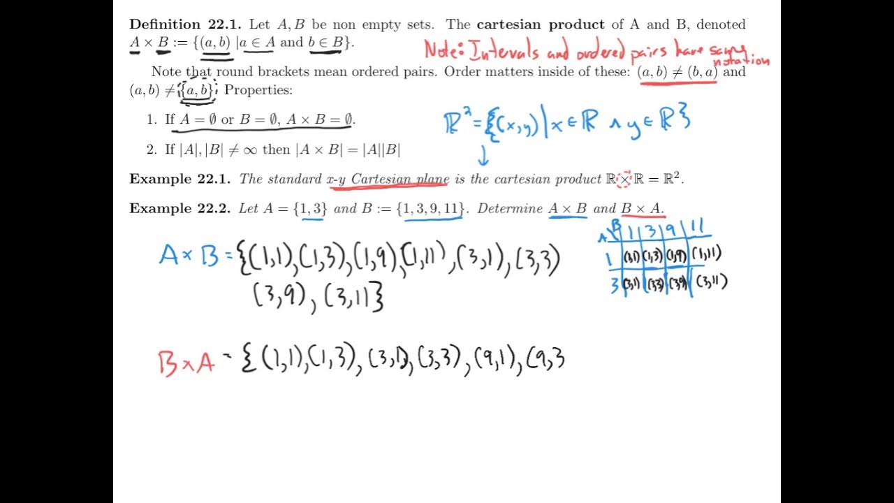 22 Cartesian Products - YouTube