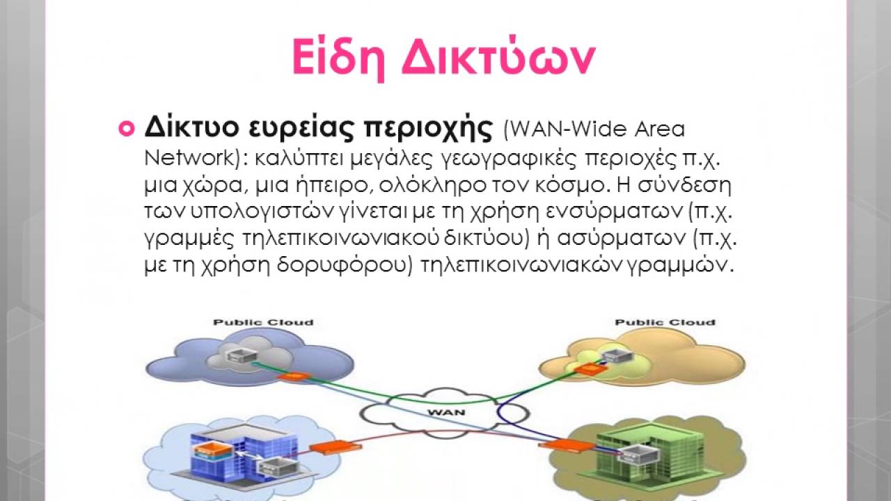 ΠΑΡΟΥΣΙΑΣΗ - ΚΕΦΑΛΑΙΟ 4 - ΔΙΚΤΥΑ ΥΠΟΛΟΓΙΣΤΩΝ - YouTube