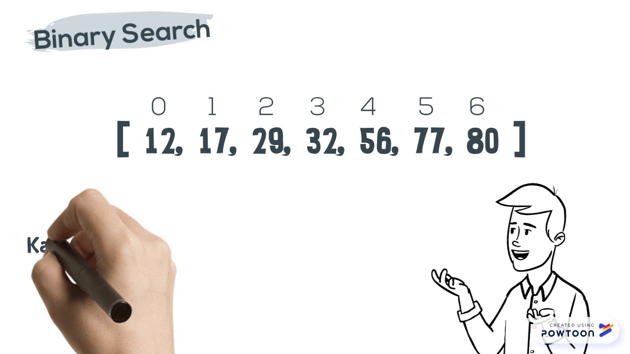 Binary Search Youtube