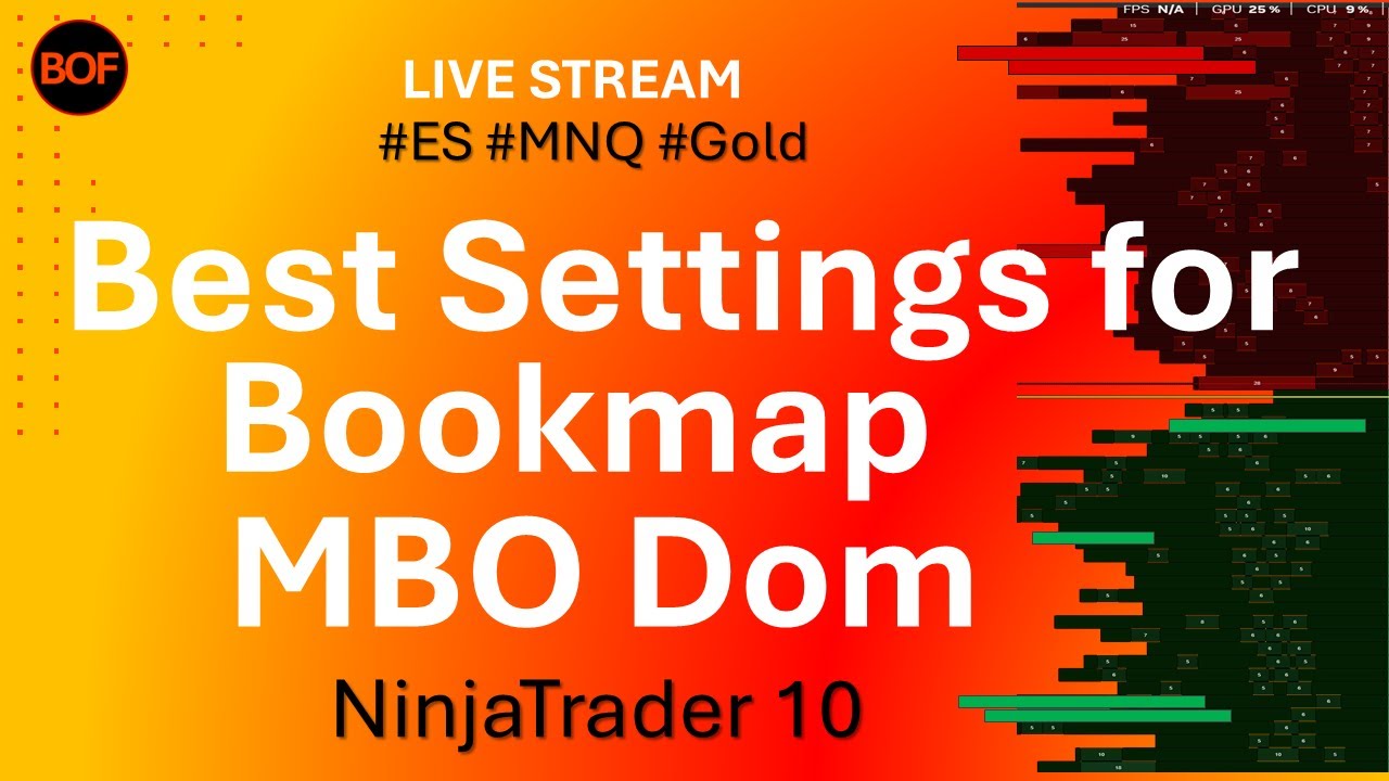 Best ASIA Settings MBO Market By Order HeatMap NT NinjaTrader https://my.bestorderflow.com/1.php ...