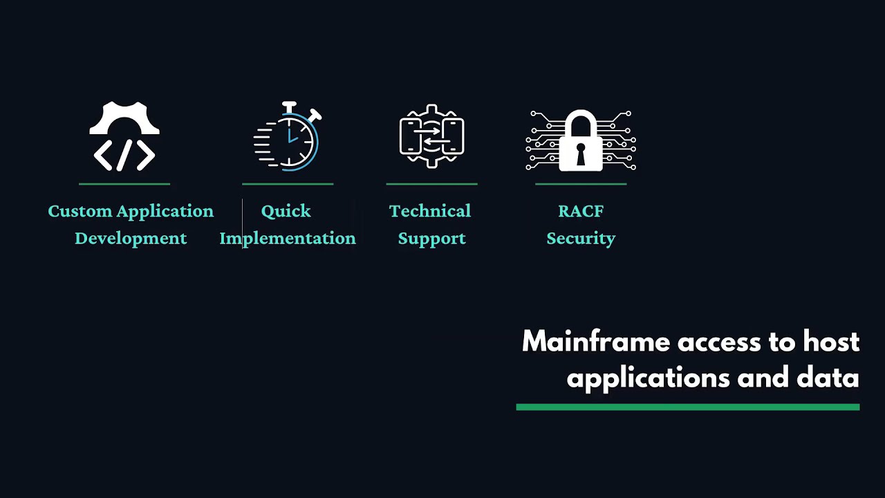 Mainframe Host On Demand - YouTube