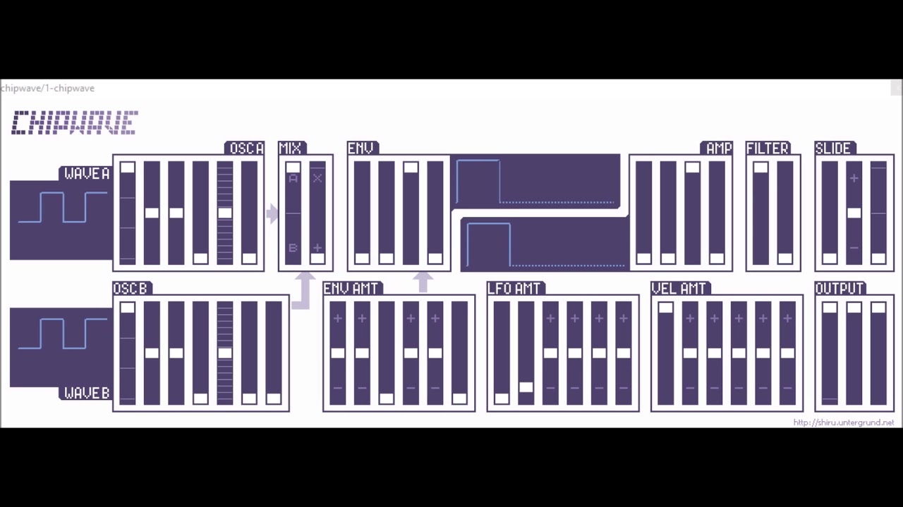 Chipwave by Shiru Underground - YouTube