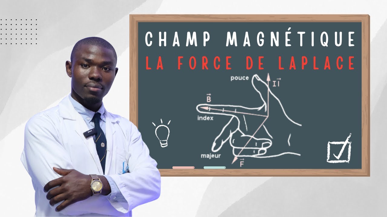 Force de Laplace ⚡ : Cours COMPLET (Formule, Règle de la Main Droite ...
