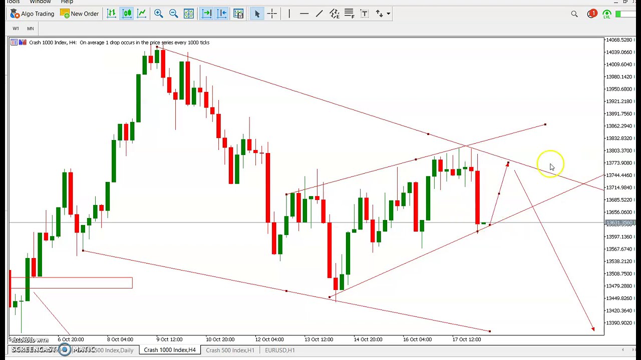 HOW TO TRADE BOOM AND CRASH PROFITABLY PART 3!!! - YouTube