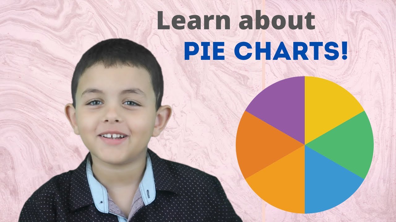 Learn about Pie Charts | Pie Graphs | Creating a Pie Chart in Microsoft ...