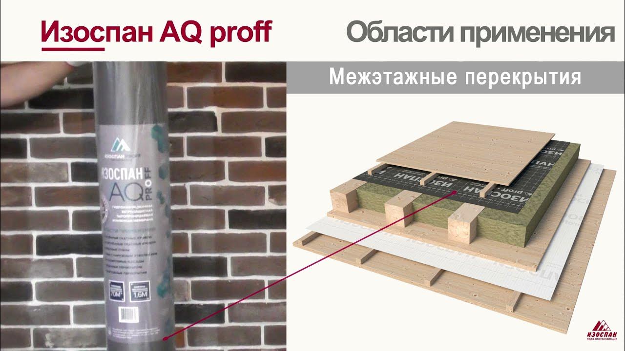 Гидро-ветрозащитная паропроницаемая мембрана Изоспан AQ Proff 70м2 ...