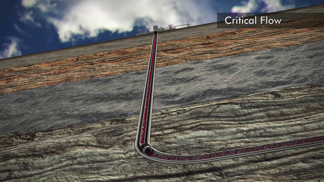 Production Challenges - Liquid Loading - YouTube