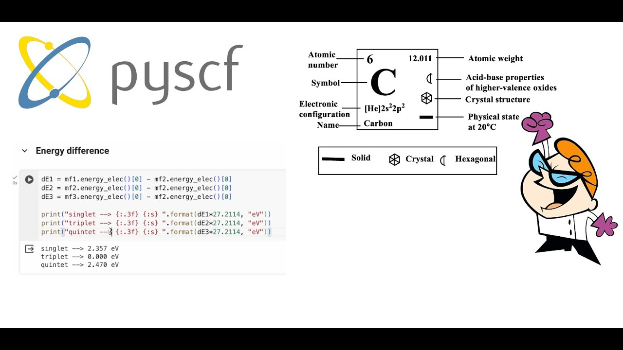 Cálculo del átomo de Carbono con PySCF - YouTube