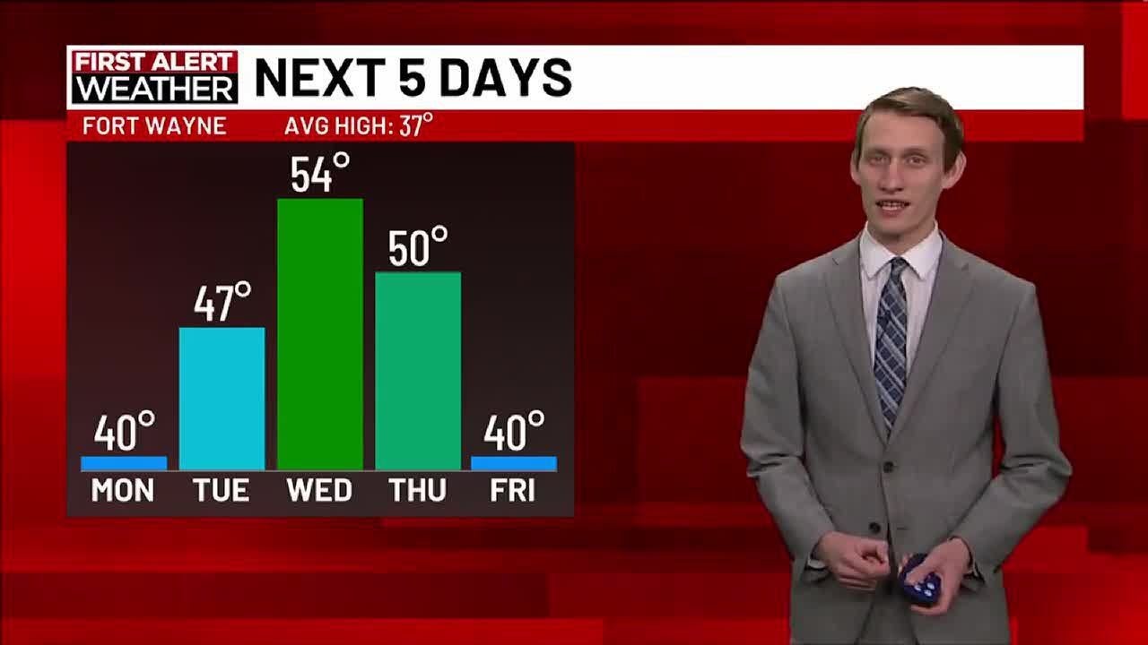 First Alert Forecast Meteorologist Brian Barrett 2/18/24 PM Weather ...