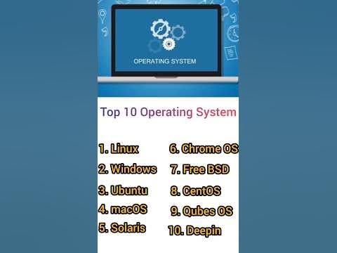 Top 10 Operating system - YouTube