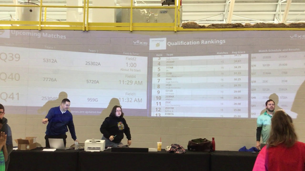 Edgewood Robotics Club January 22, 2020 - YouTube