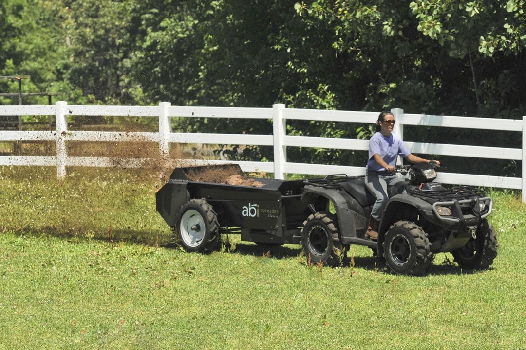 Manure Spreader, Manure Spreaders, Classic Spreader by ABI - YouTube
