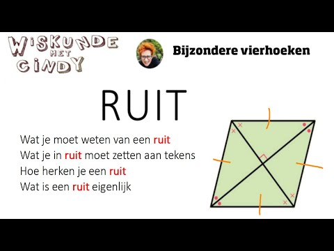 WAT IS EEN RUIT? Hoe herken je een ruit? Wat zijn de eigenschappen van ...
