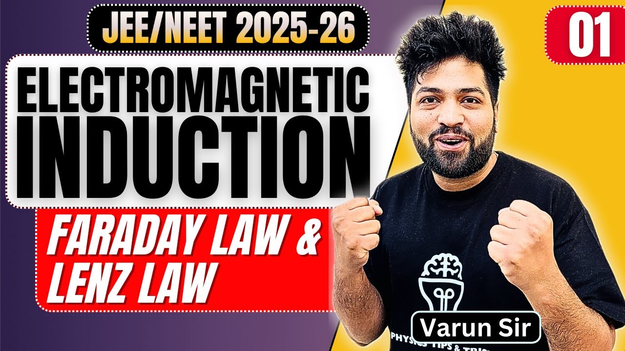 Electromagnetic Induction Class 12 ⚡ Faraday + Lenz Law Explained | JEE ...