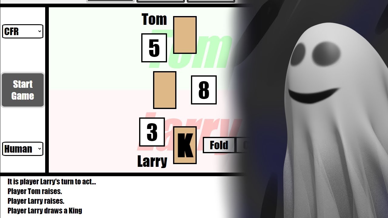 Integrating The Counterfactual Regret Algorithm With The Leduc Game And ...