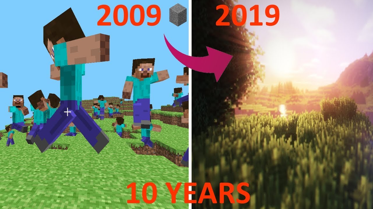 Minecraft within 10 years... - YouTube