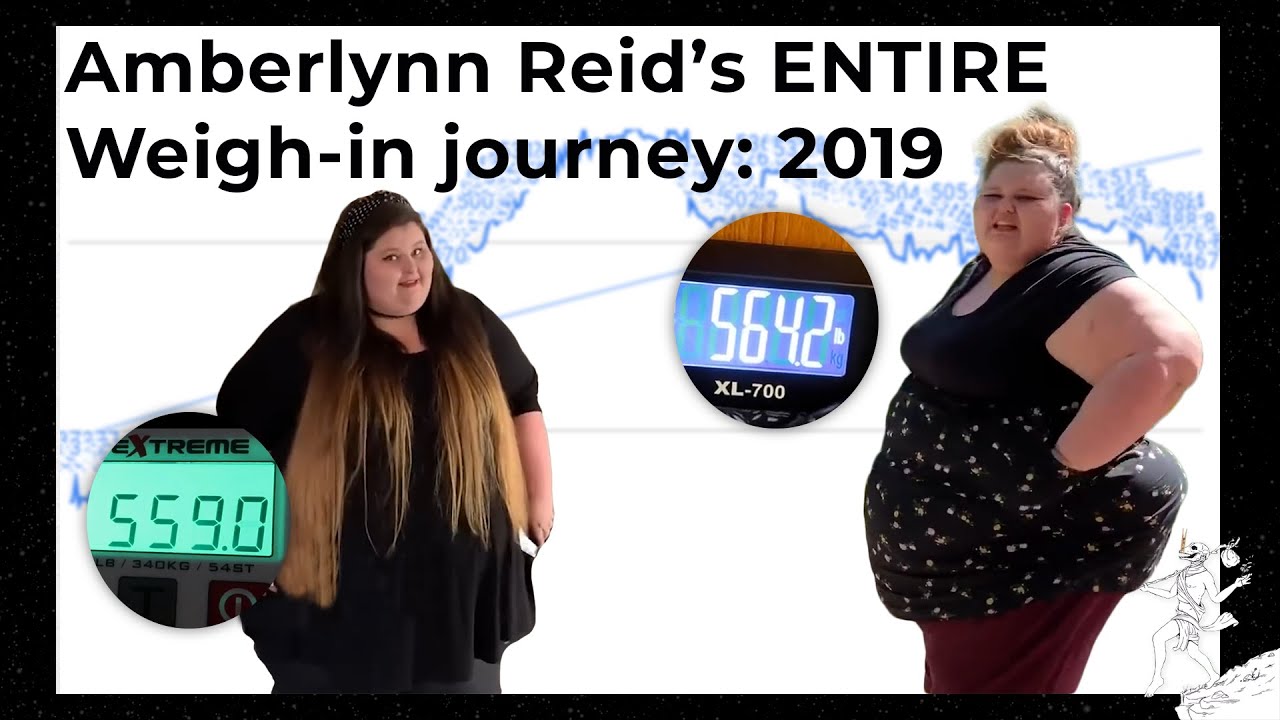 Amberlynn Reid's Entire Weight Journey: 2019 - YouTube